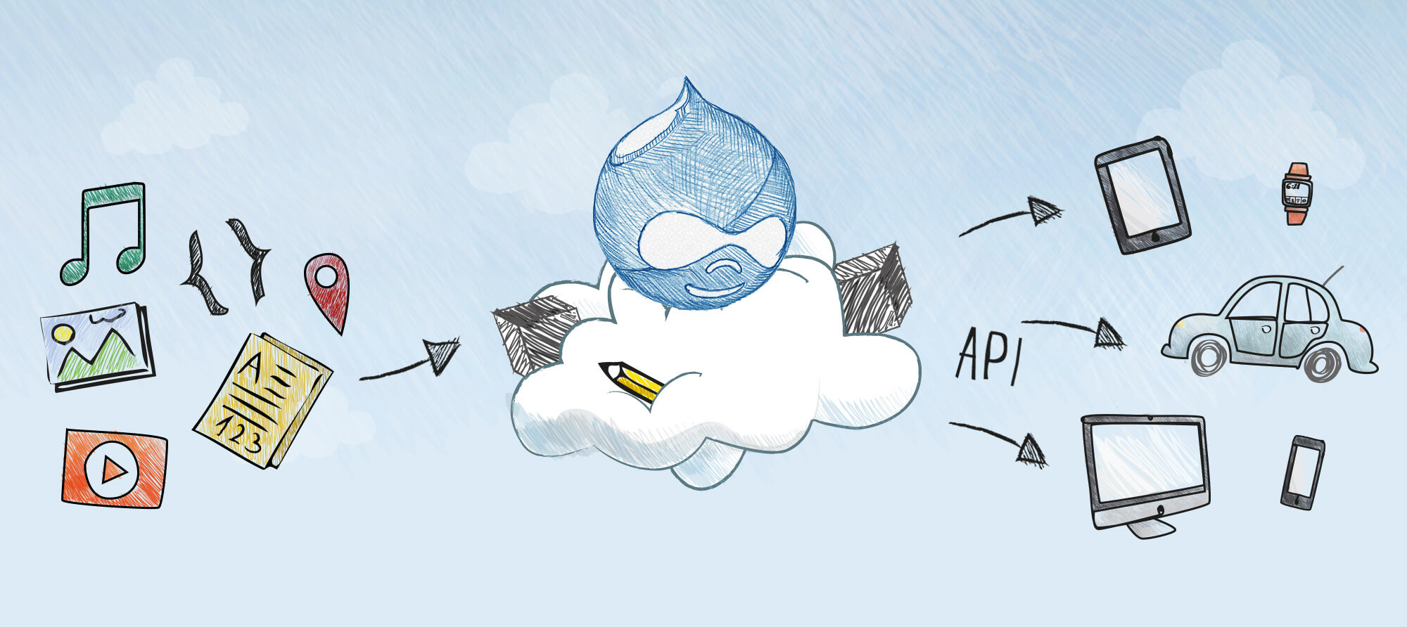 Decoupled Drupal All You Need to Know! | Opensense Labs